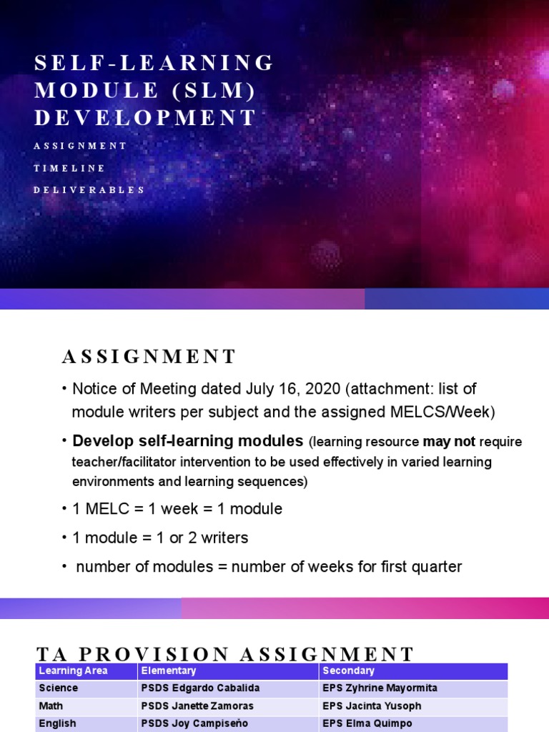 Self-Learning Module (SLM) Development: Assignment Timeline ...