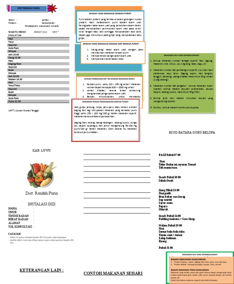Rendah Purin | PDF