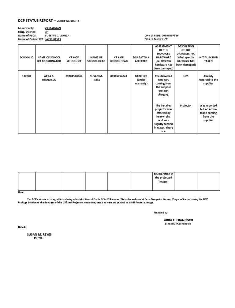 DCP Status Report - : Under Warranty | PDF | Pedagogy | Learning