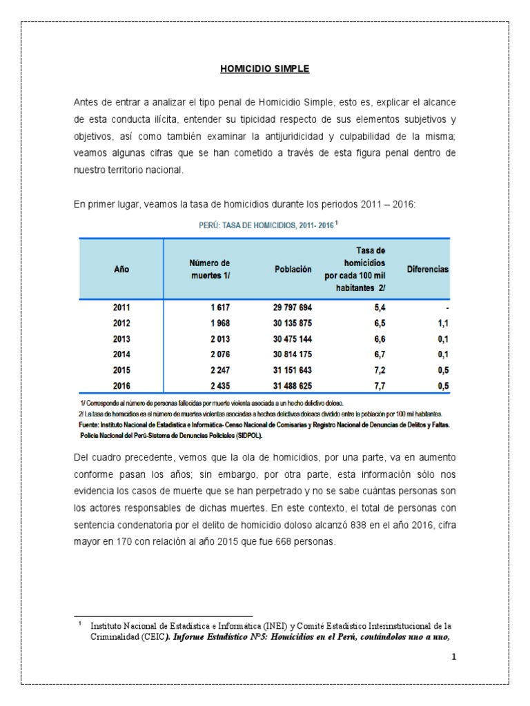 Homicidio Simple | PDF | Intención (Derecho Penal) | Homicidio