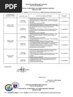 IDLAR Template | PDF