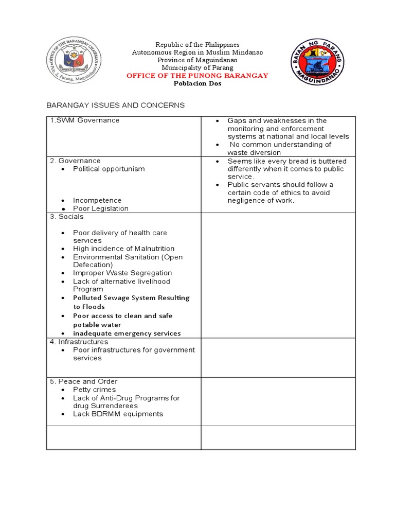 Barangay Issues and Concerns | PDF