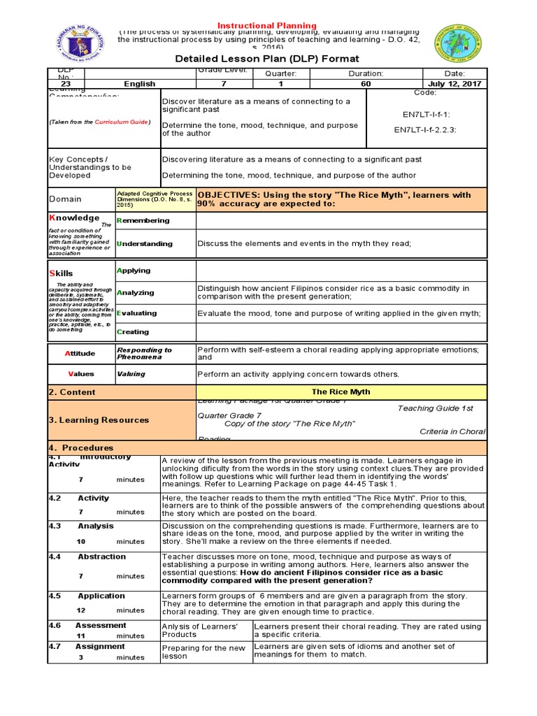 Detailed Lesson Plan (DLP) Format: Learning Competency/ies | PDF ...