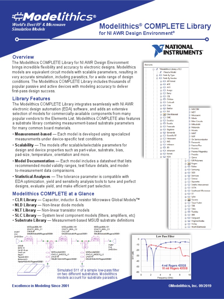 Modelithics COMPLETE Library: For NI AWR Design Environment | PDF ...
