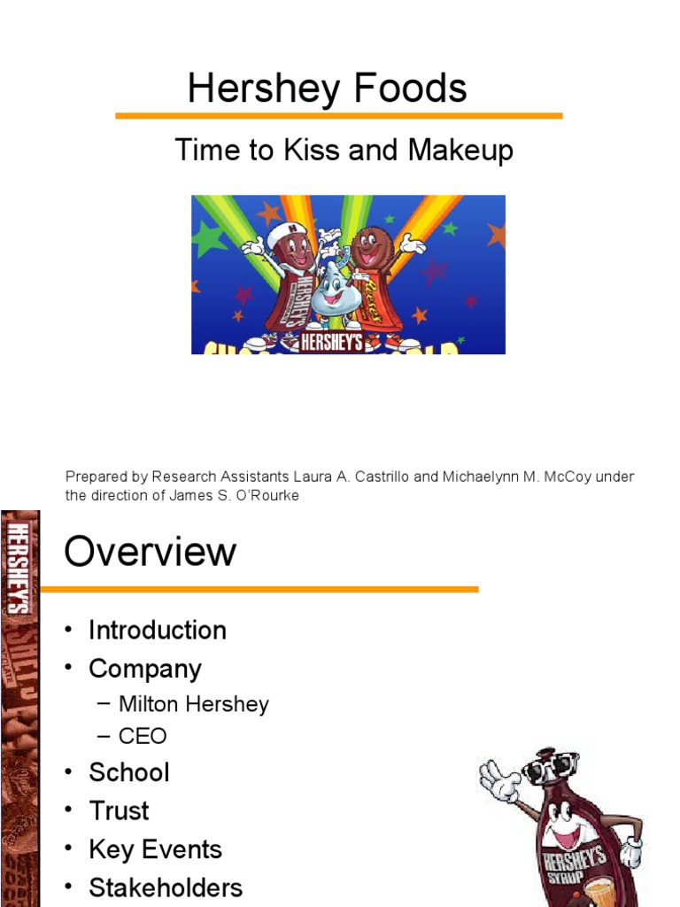 Hershey Powerpoint | PDF | Chocolate | Business