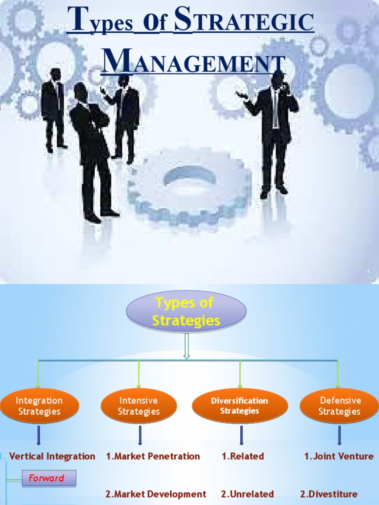 Types of Strategic Management | PDF | Strategic Management | Media ...
