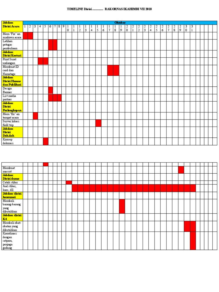 Timeline Kegiatan Divisi Acara 2018 | PDF