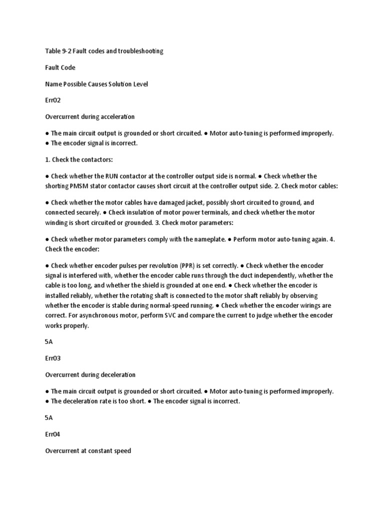 Nice 3000 Err | PDF | Electric Motor | Power Supply