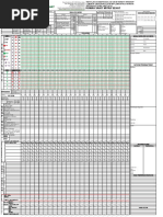 Formulir Early Warning Score (EWS) | PDF