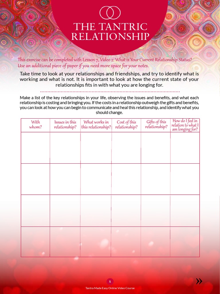 The Tantric Relationship | PDF | Tantra | Prayer