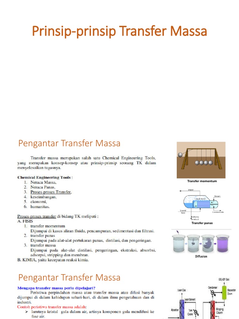 Transfer Massa | PDF