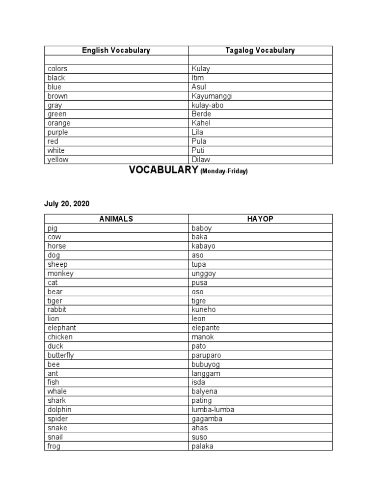 Vocabulary: English Vocabulary Tagalog Vocabulary | PDF | Nature