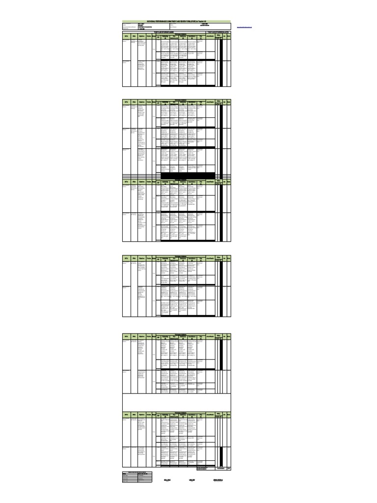 Ipcrf 2018 Final Teacher 1 3 Pdf Teachers Educational Technology