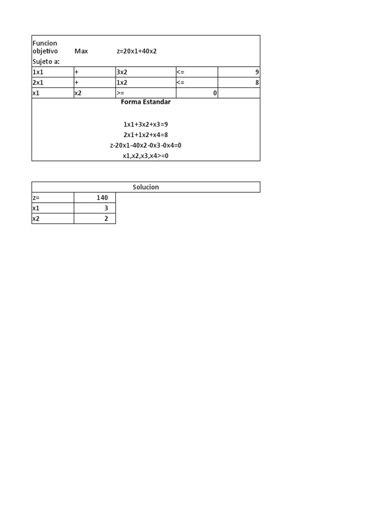 Taller Simplex | PDF