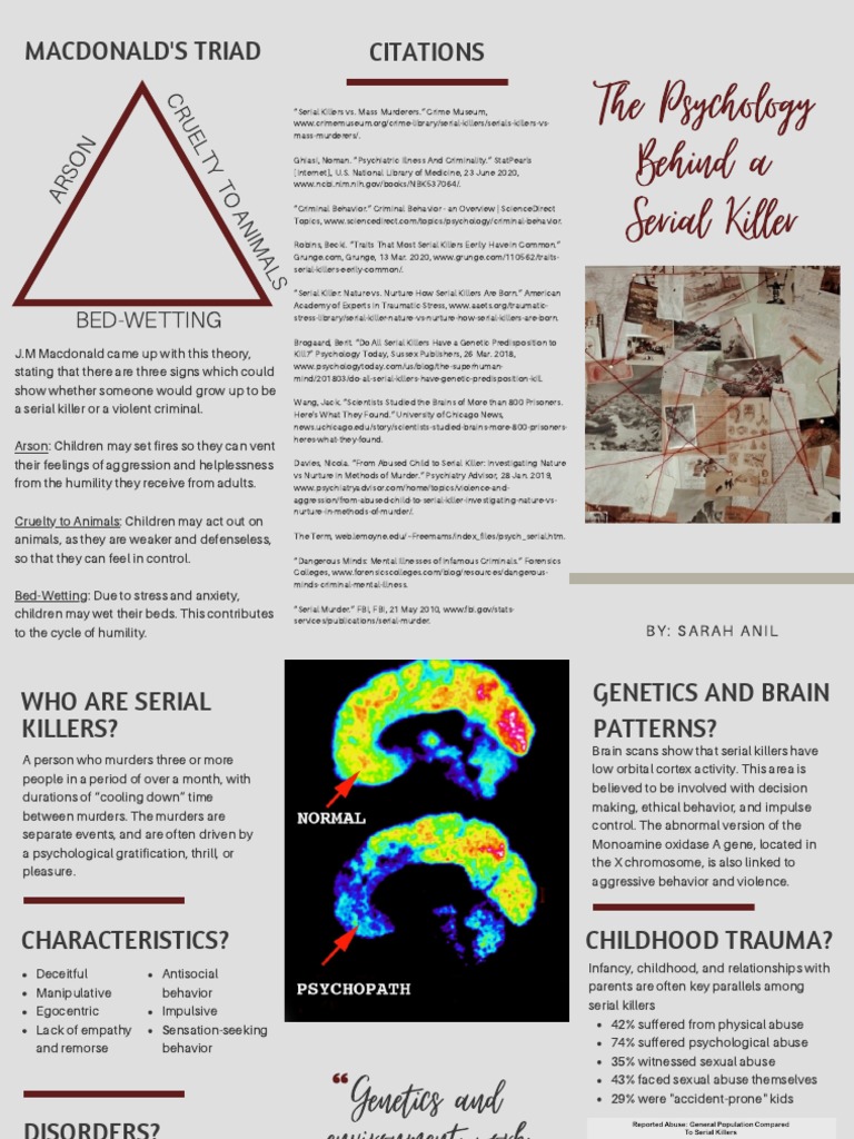 The Psychology Behind A Serial Killer | PDF | Antisocial Personality ...