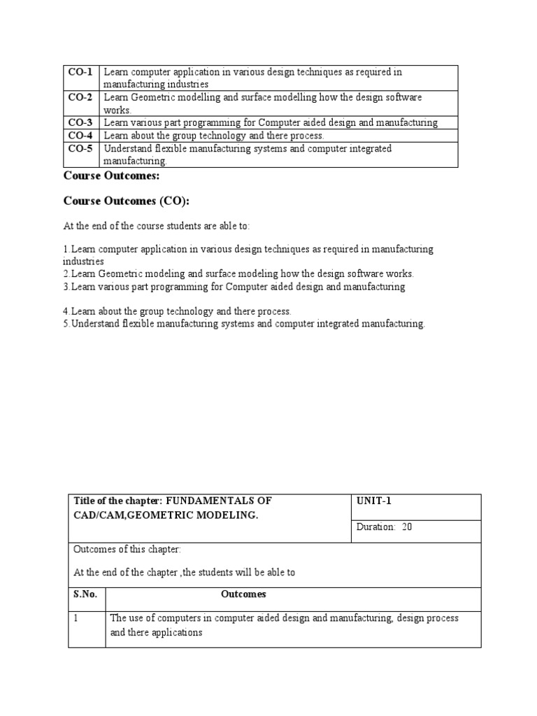 Course Outcomes: Course Outcomes (CO) | PDF | Computer Aided Design | Computer Programming