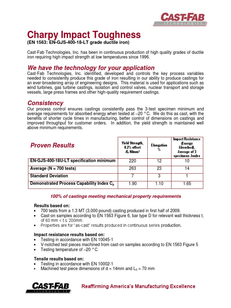 CharpyImpactToughness ( - EN 1563 | PDF | Strength Of Materials ...