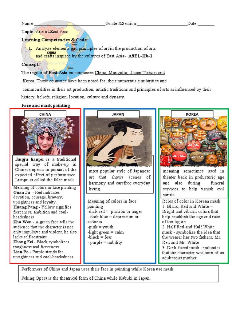 Worksheet 1 | PDF | East Asia | Mask