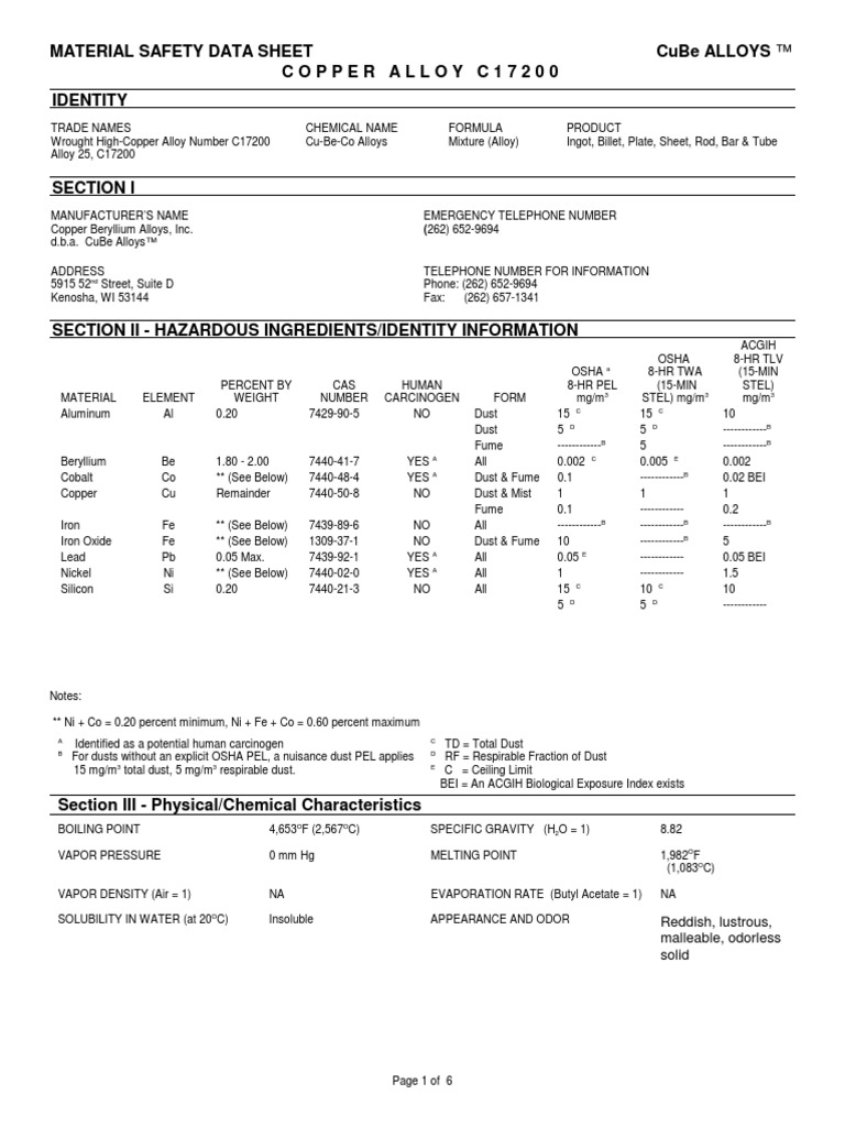 MSDS - BeCu Alloy | PDF | Nickel | Chlorine