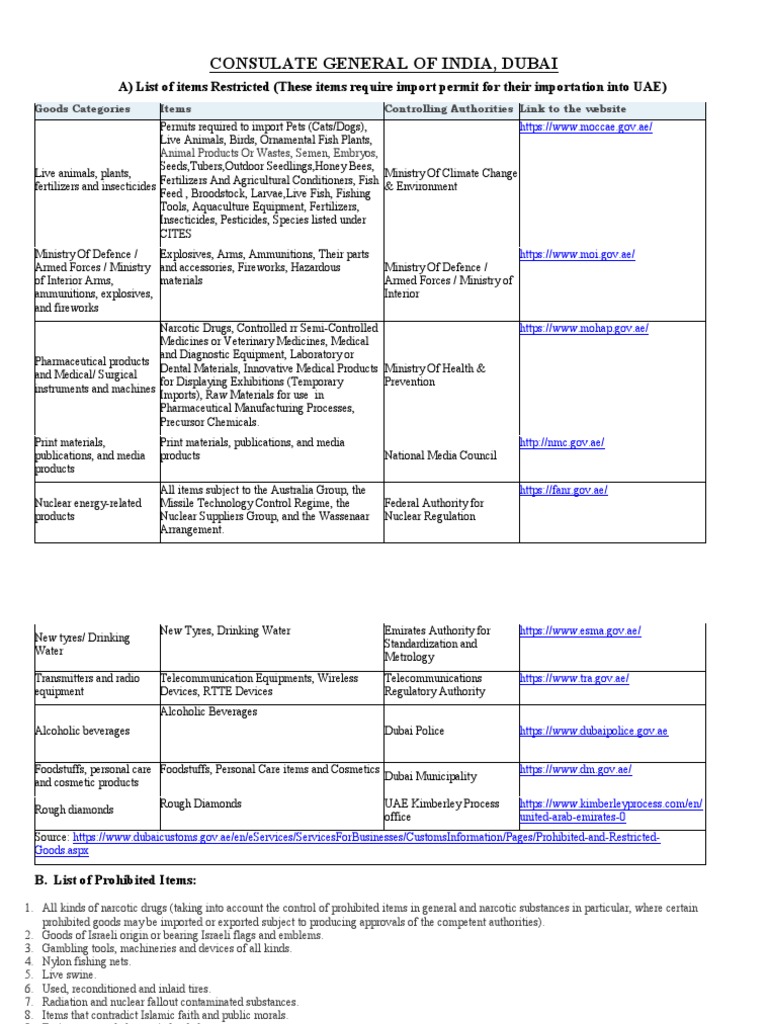 Restricted & Prohibited Items in UAE | PDF | United Arab Emirates ...