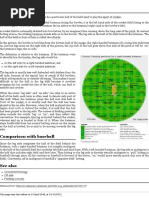 IELTS Speaking Part 2 (Cue Card) | PDF