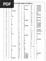 Hindi Typing Keyboard Kruti Dev Chart Special Character List | PDF | Latin Script | Western ...