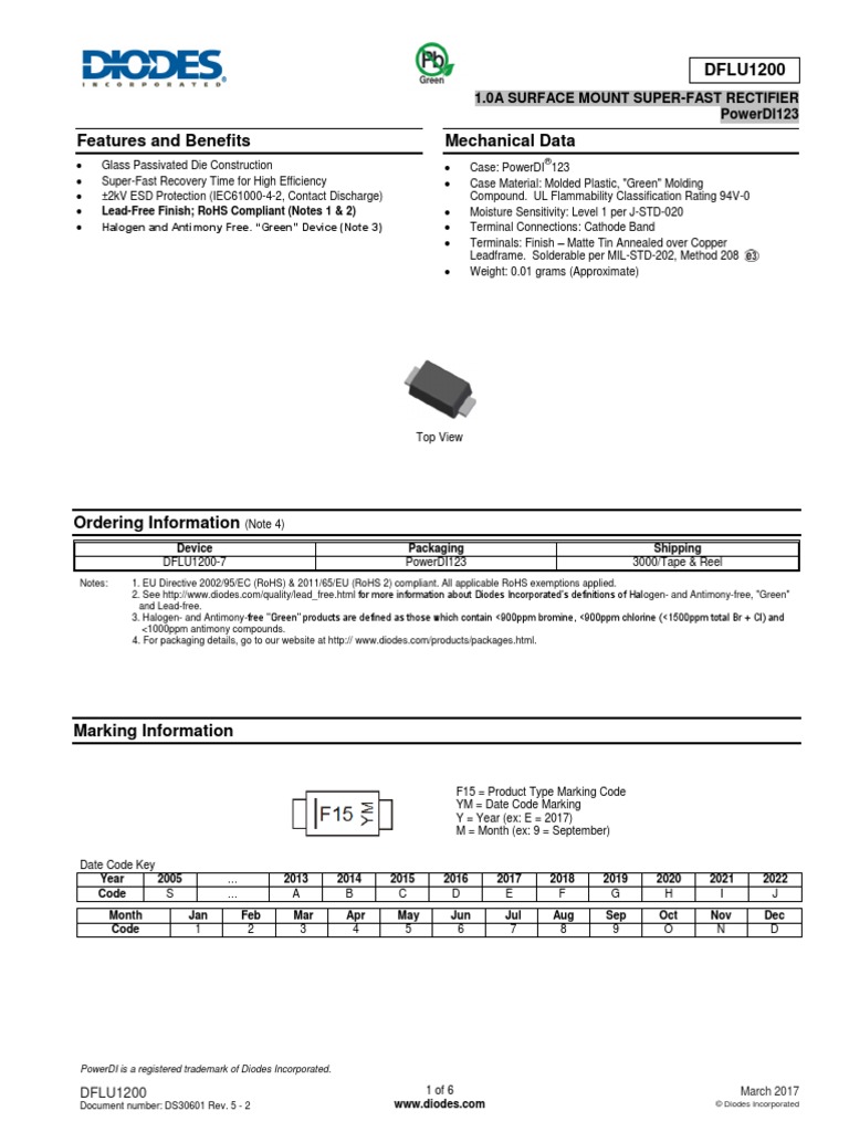 Dflu1200: 1.0A Surface Mount Super-Fast Rectifier Powerdi123 | PDF ...