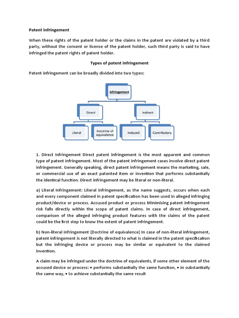 Types of Patent Infringement | PDF | Secondary Liability | Patent ...