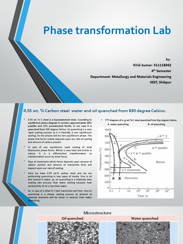 Phase Transformation Lab | PDF | Annealing (Metallurgy) | Heat Treating