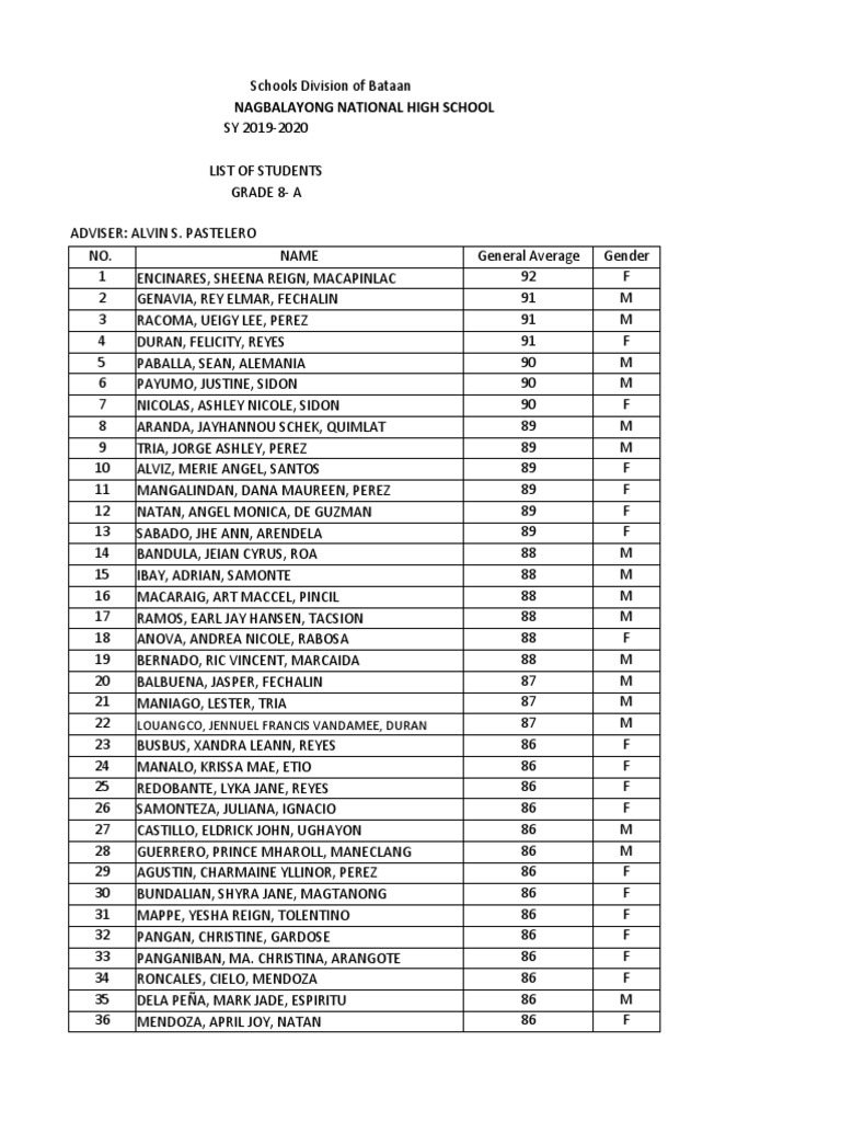 Grade 8 Sectioning | PDF