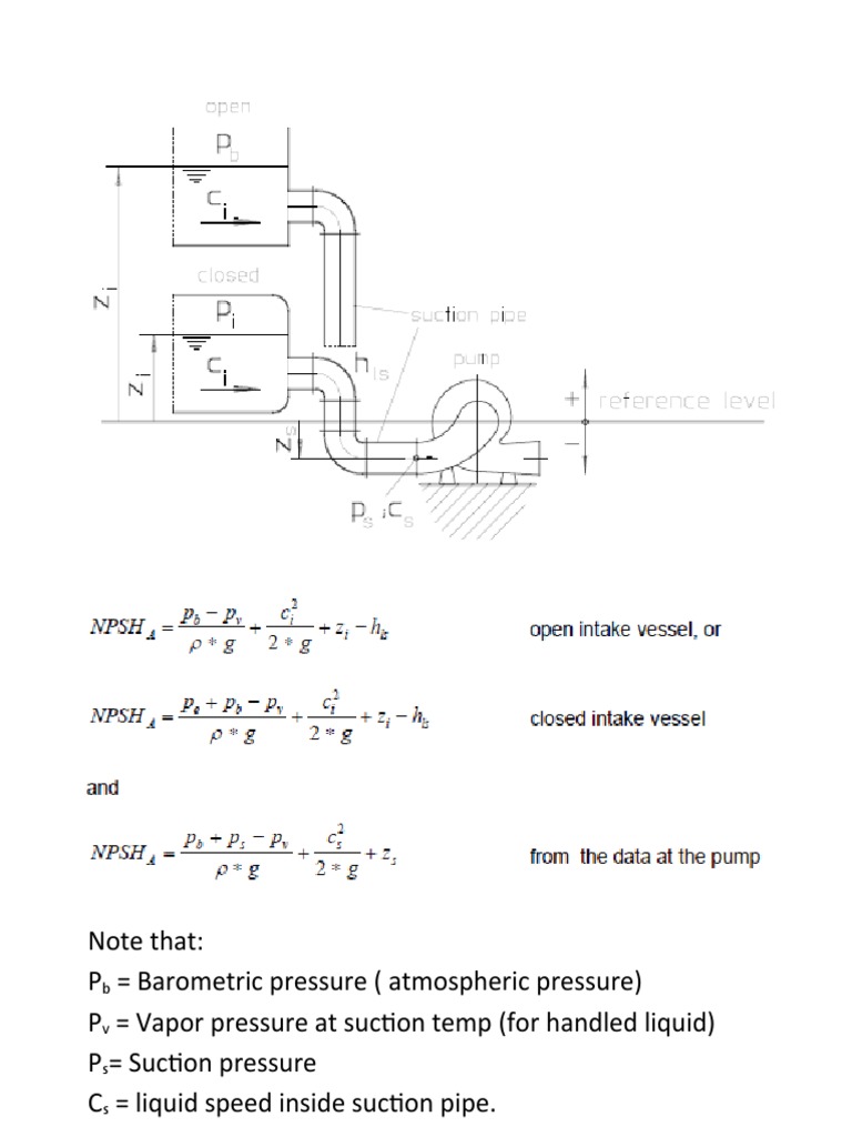 Understanding Suction Pressure Parameters | PDF