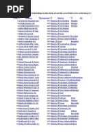 Master Data Services V3 | PDF