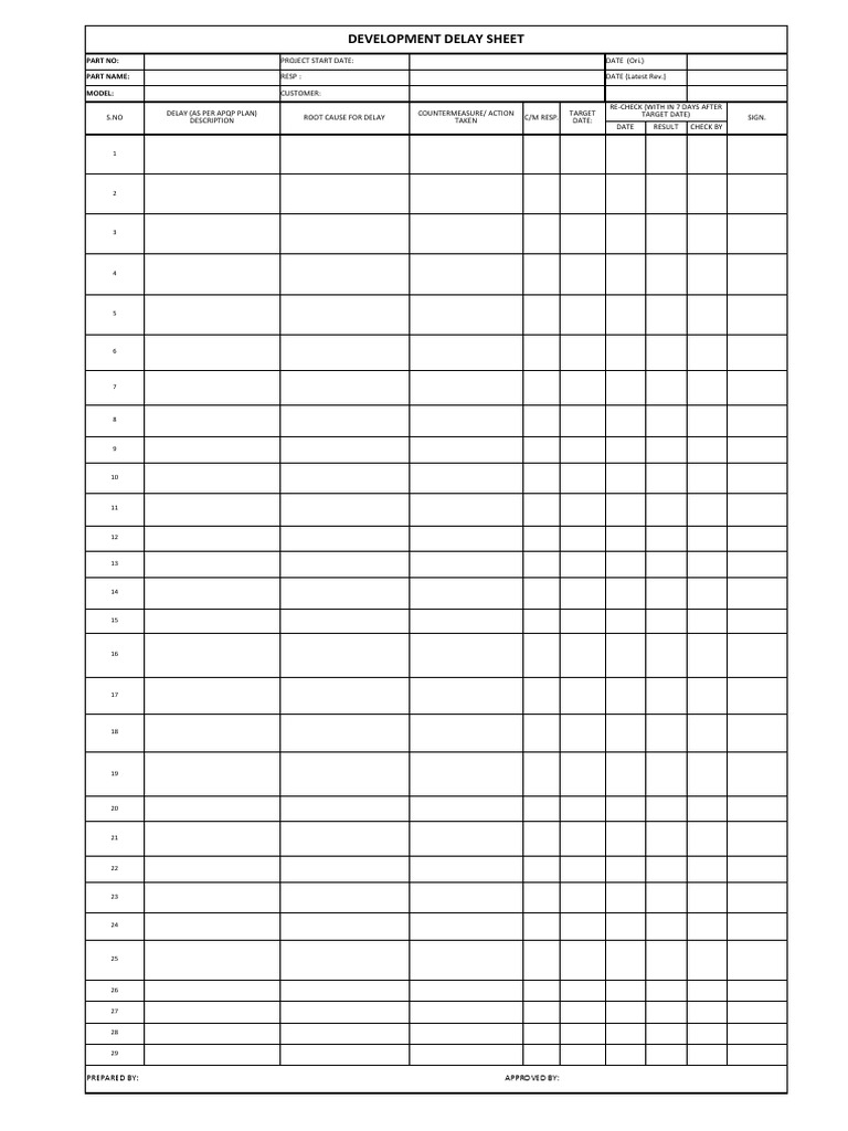DEVELOPMENT DELAY SHEET Template | PDF