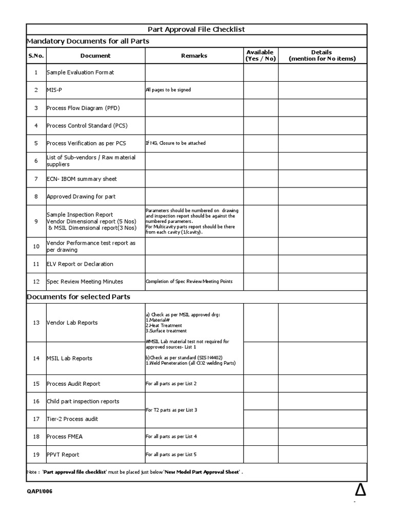 Part Approval File Checklist Mandatory Documents For All Parts | PDF ...