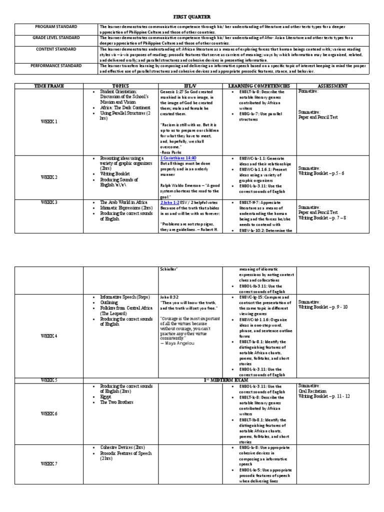 English Syllabus Enhanced PDF Genre Learning