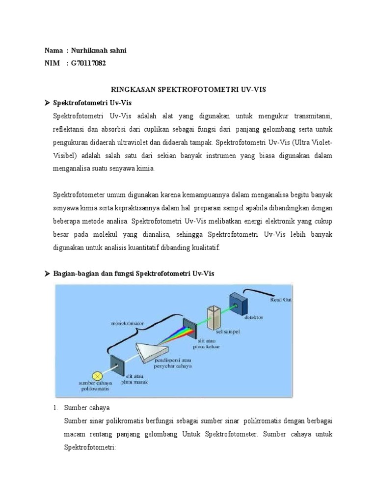 Tugas Ringkasan 2 Spektrofotometri Uv-Vis | PDF | Metode & Bahan Ajar | Teknologi & Rekayasa