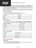 Testing and Commissioning of Electrical Equipment-1 | PDF