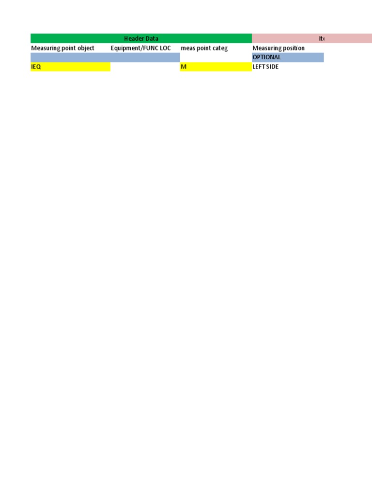 Measuring Point Template | PDF