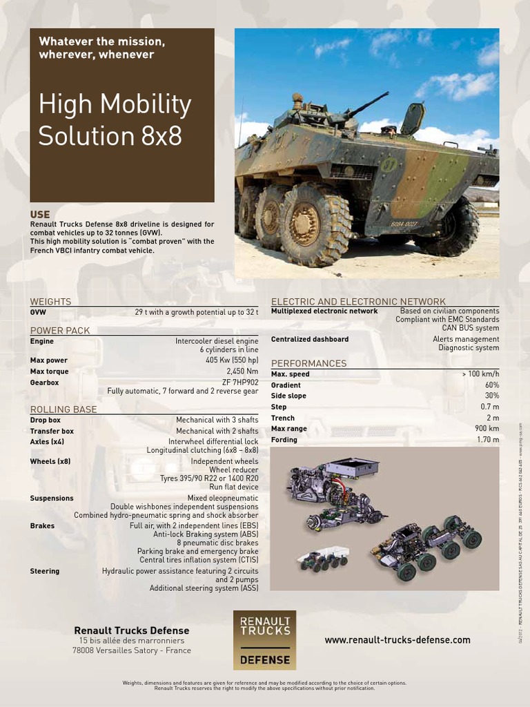 High Mobility Solution 8x8: Weights Power Pack Electric and Electronic ...