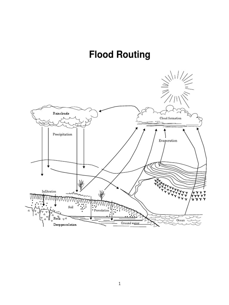 Flood Routing | PDF | Flood | Hydrology