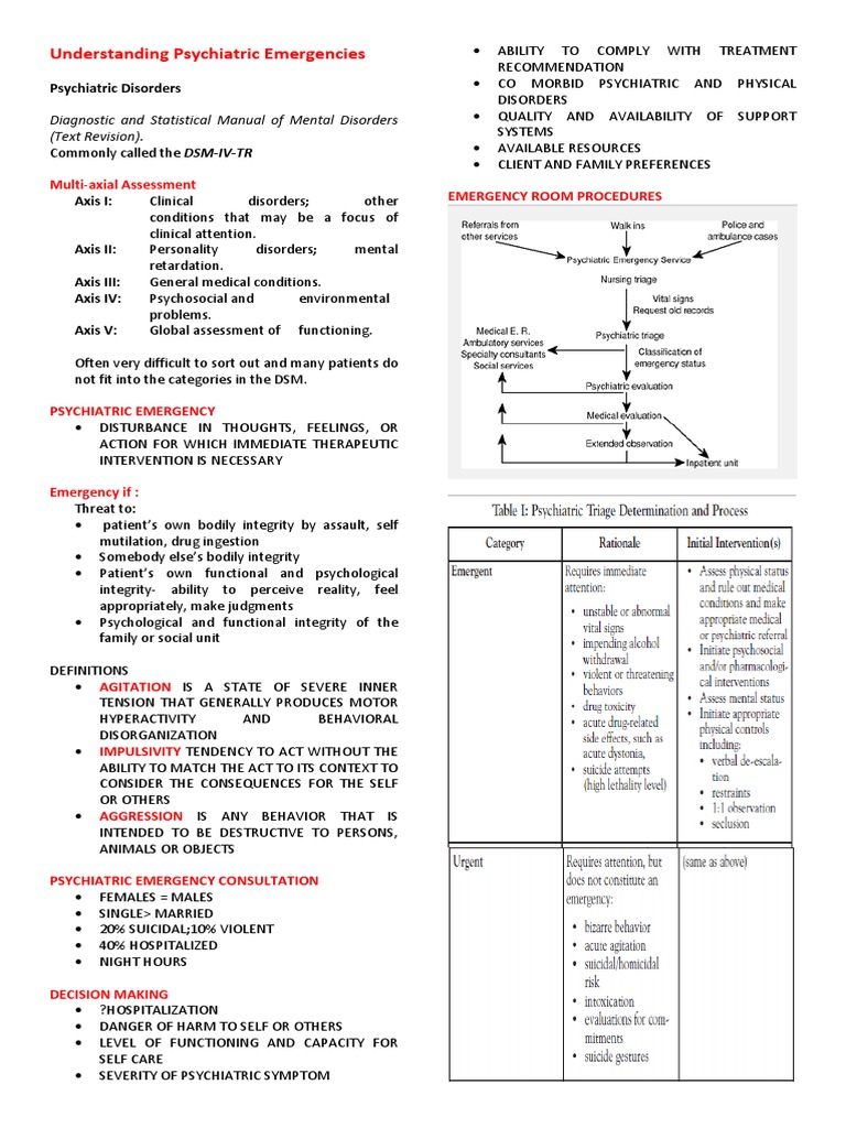 Psychiatric Emergency | PDF | Diagnostic And Statistical Manual Of ...