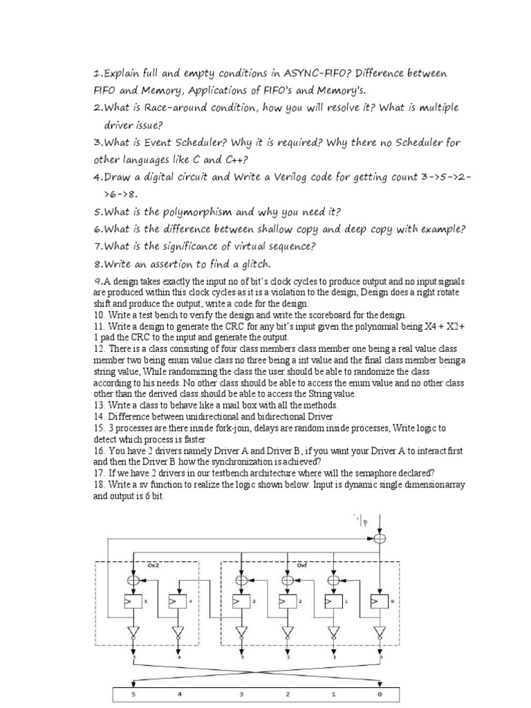 Raiton Interview Questions | PDF | Computers | Technology & Engineering