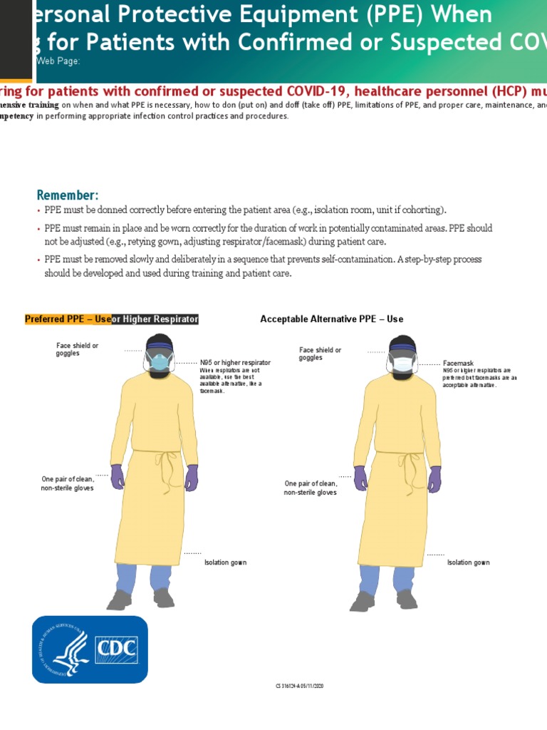 Cdc Donning And Doffing Ppe Printable