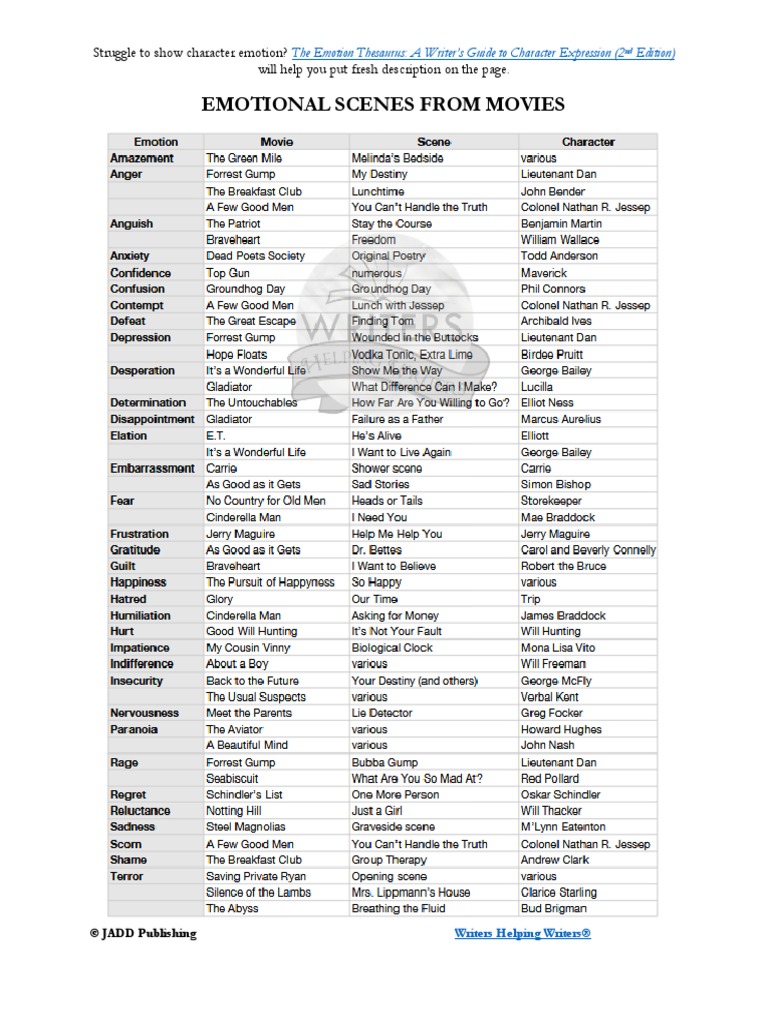 Emotional-Movie Scenes | PDF