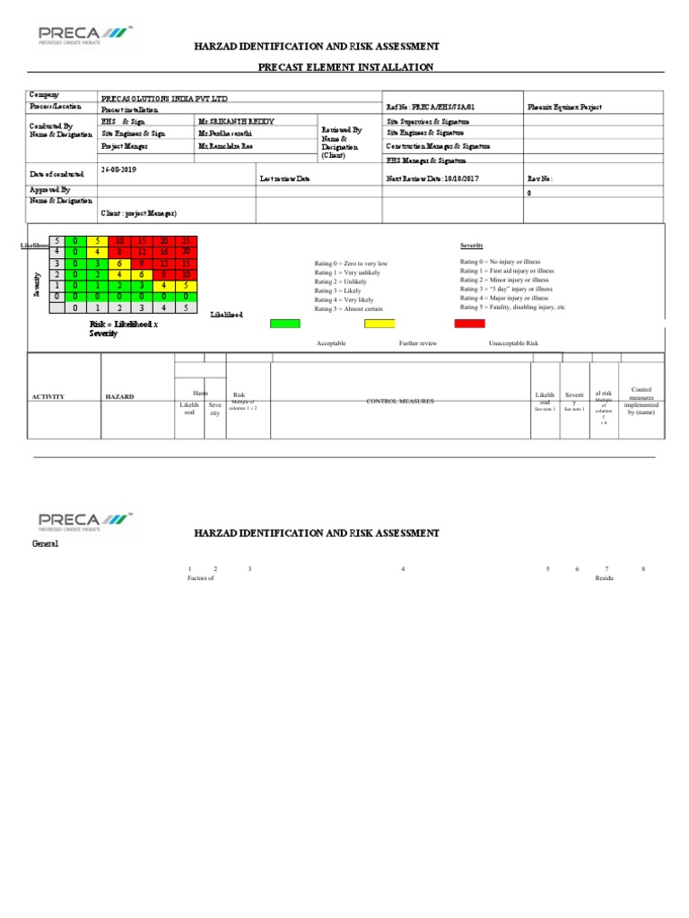 PRECA HIRA Precast Element Instalation | PDF | Crane (Machine) | Safety