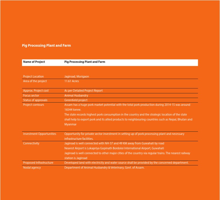 Name of Project Pig Processing Plant and Farm | PDF
