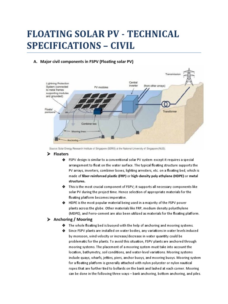 FS-MMS Technical Specification | PDF | Solar Panel | Anchor