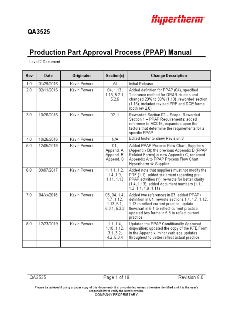 Production Part Approval Process (PPAP) Manual: Rev Date Originator ...