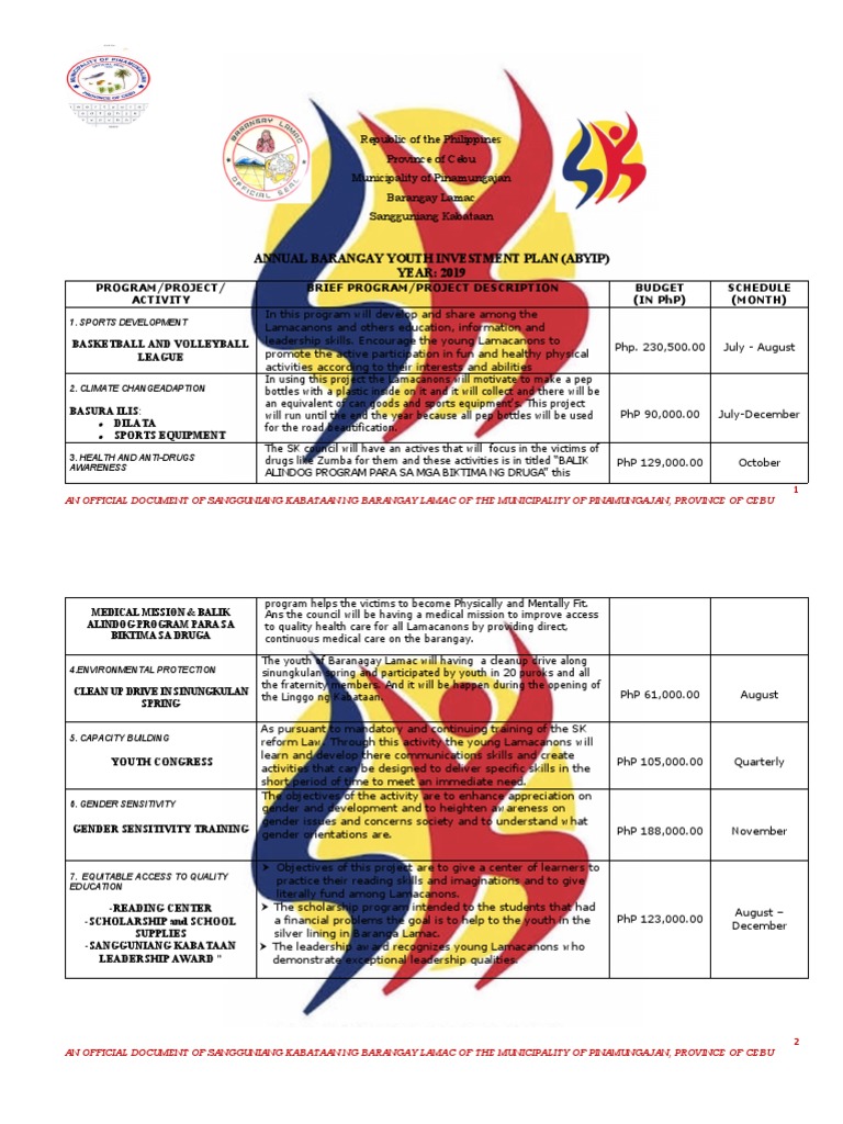 Annual Barangay Youth Investment Plan (Abyip) YEAR: 2019 | PDF | Business