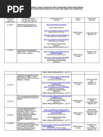 Aral Individualized Reading Intervention Plan Irip Checklist | PDF